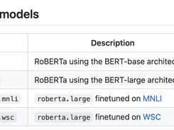 BERT vs. Llama vs. RoBERTa Comparison